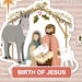 Jesus Birth Nativity Bible Lesson for Kids Christmas Activity Advent ...