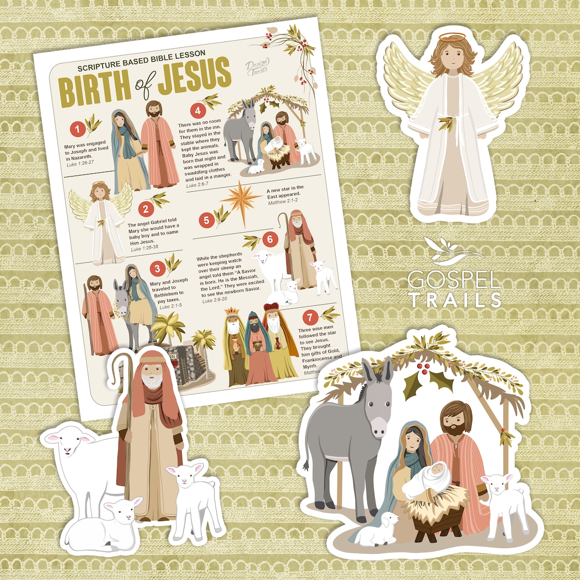 Jesus Birth Nativity Bible Lesson for Kids Christmas Activity Advent ...
