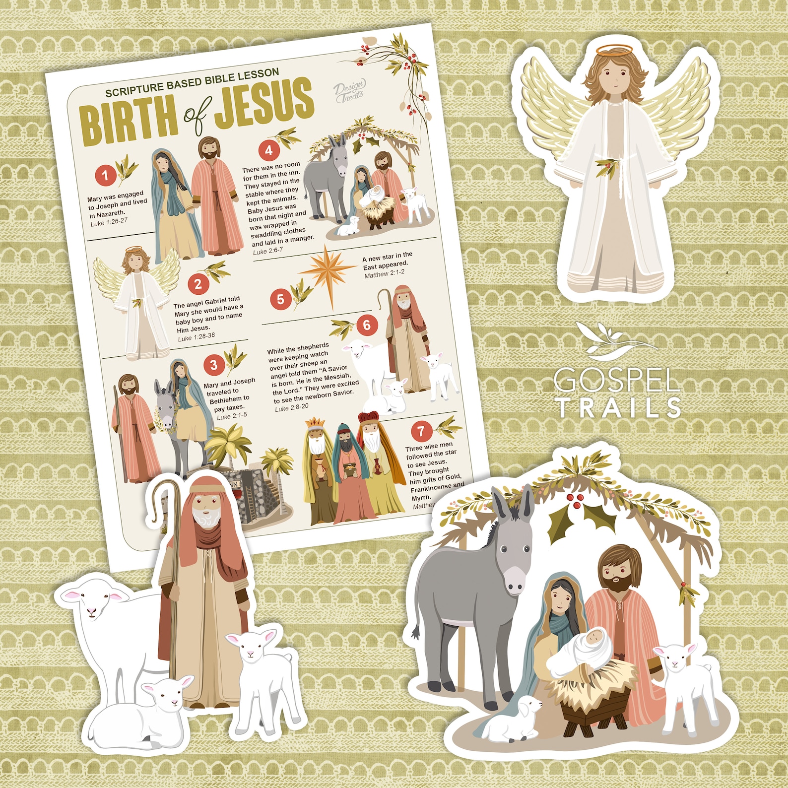 Jesus Birth Nativity Bible Lesson for Kids Christmas Activity Advent ...