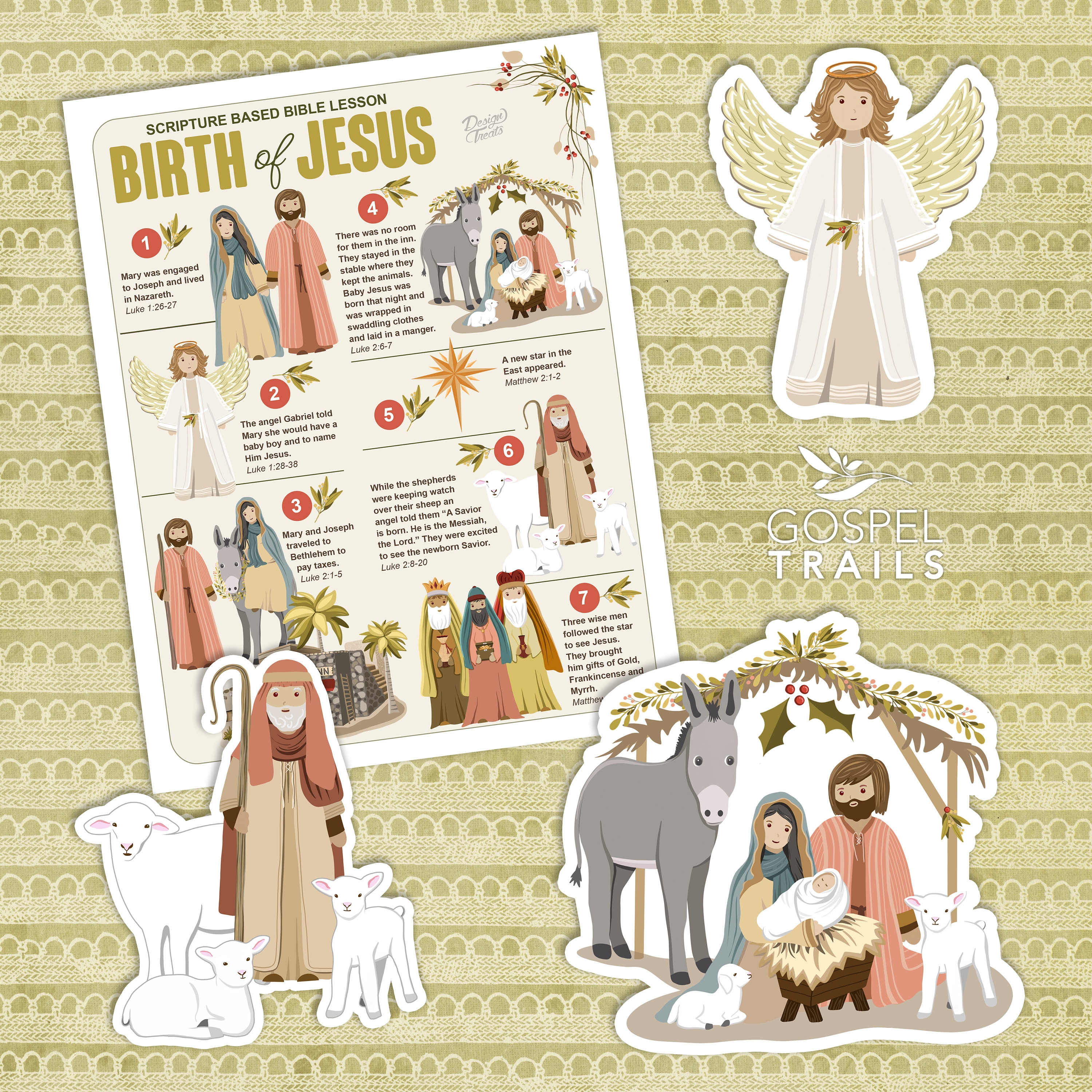Jesus Birth Nativity Bible Lesson for Kids Christmas Activity Advent ...