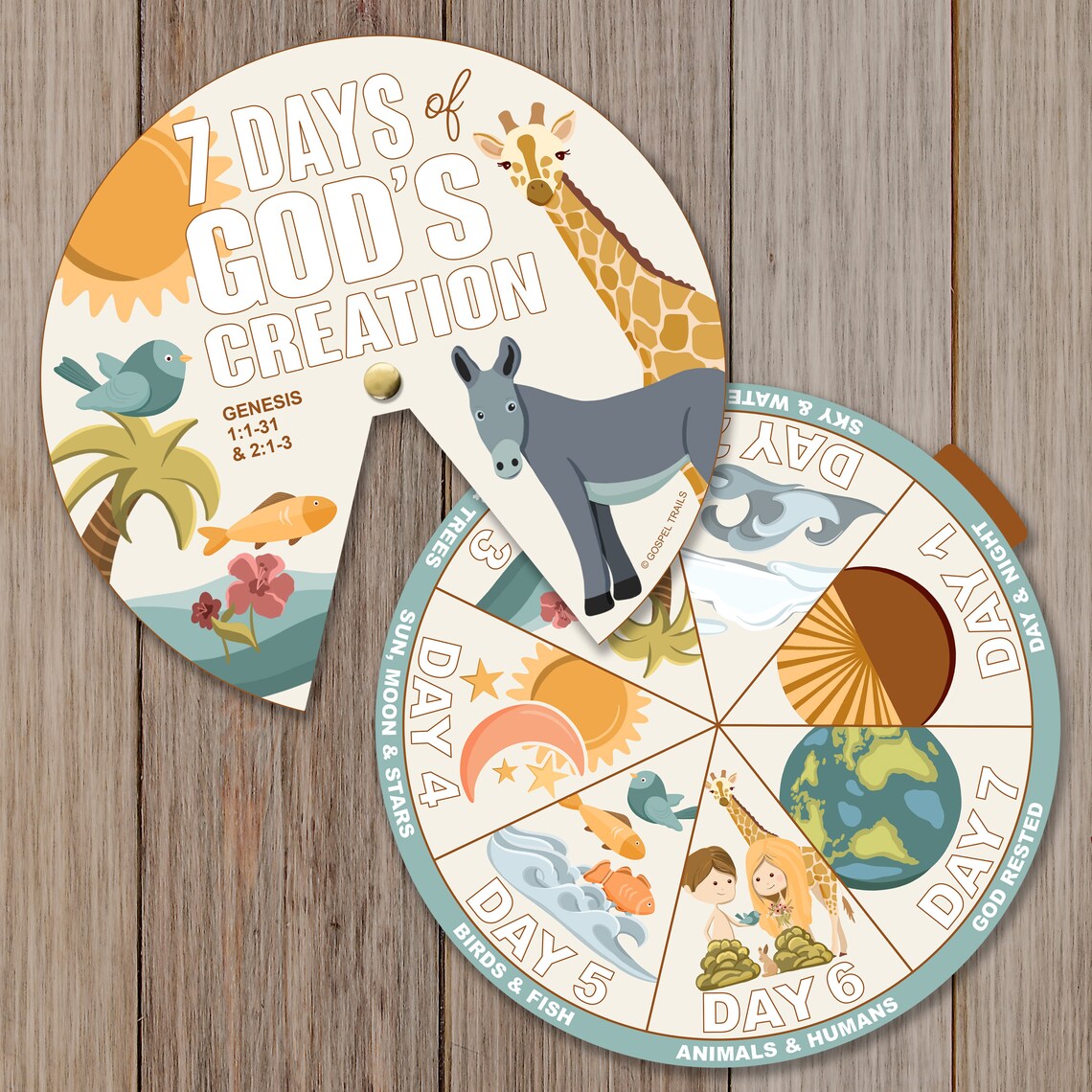 Days of Creation Bible Story Coloring Wheel, Printable Bible Activity ...