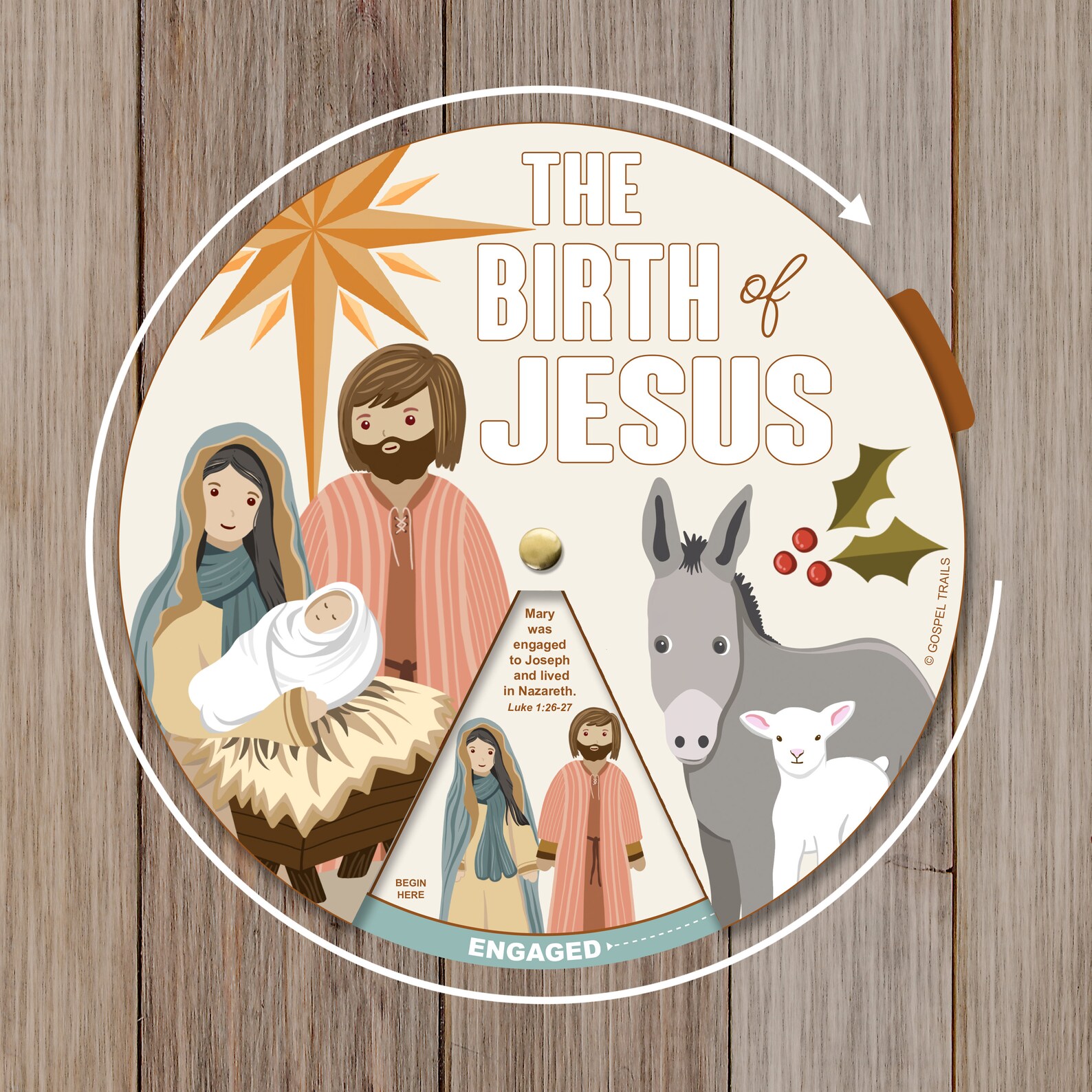 Jesus Birth Coloring Wheel for Kids Christmas Activity Advent Spinning ...