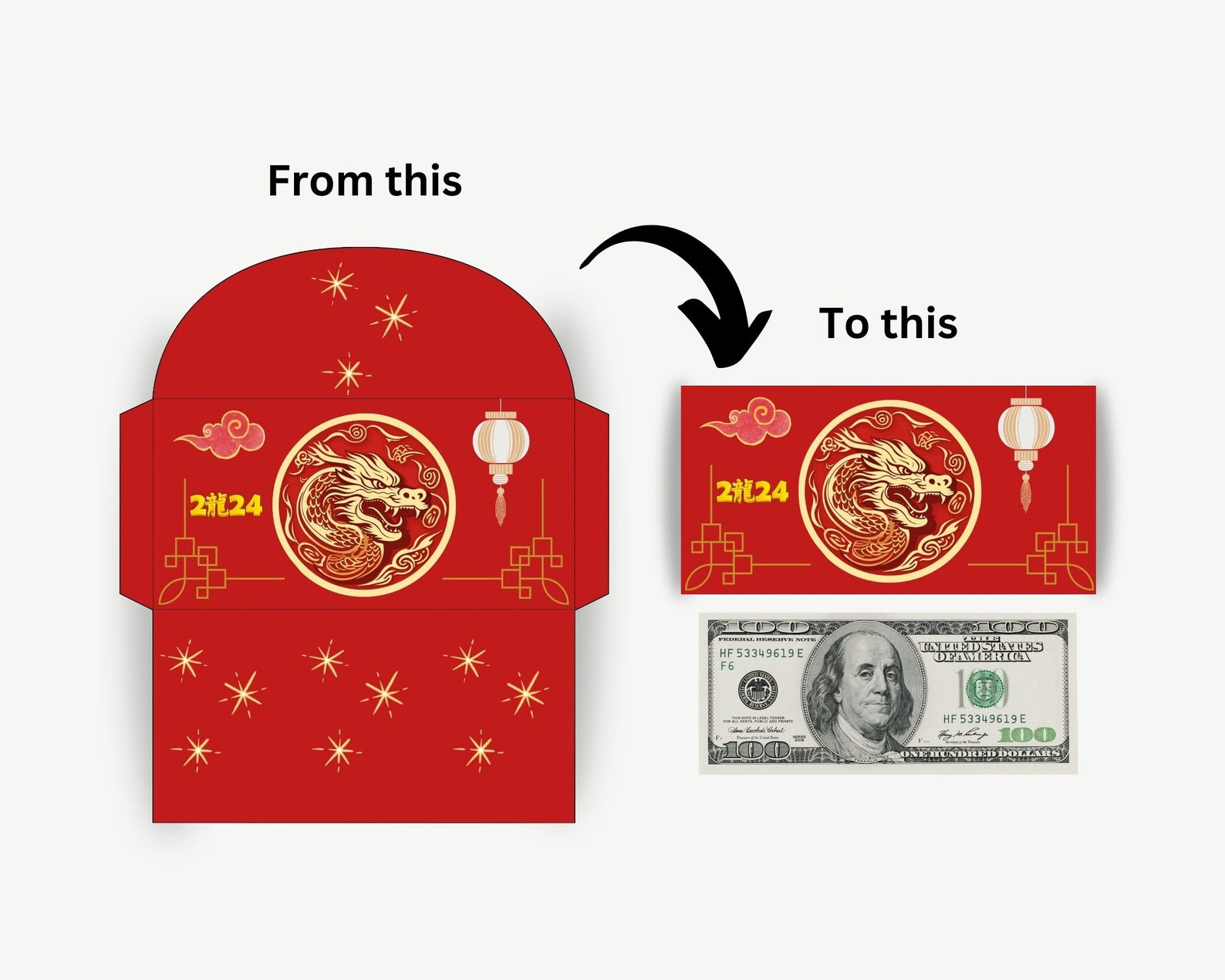 Printable 2024 Chinese New Year Red Envelope Year of the Dragon ...