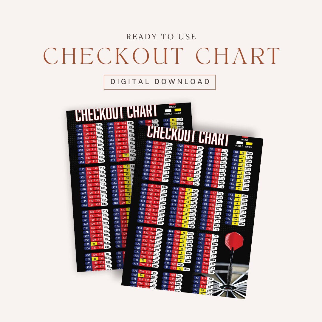 Darts, Checkout Poster, Dart Wall Decor, Dart Lover Gifts, Dart Players ...