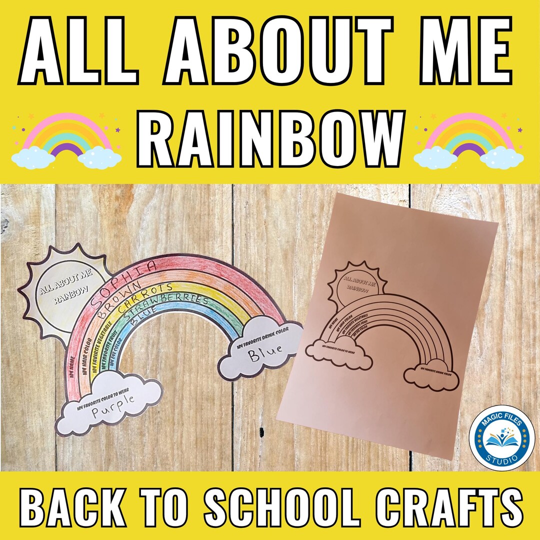 All About Me Banner First Day of School Printable Back to School ...