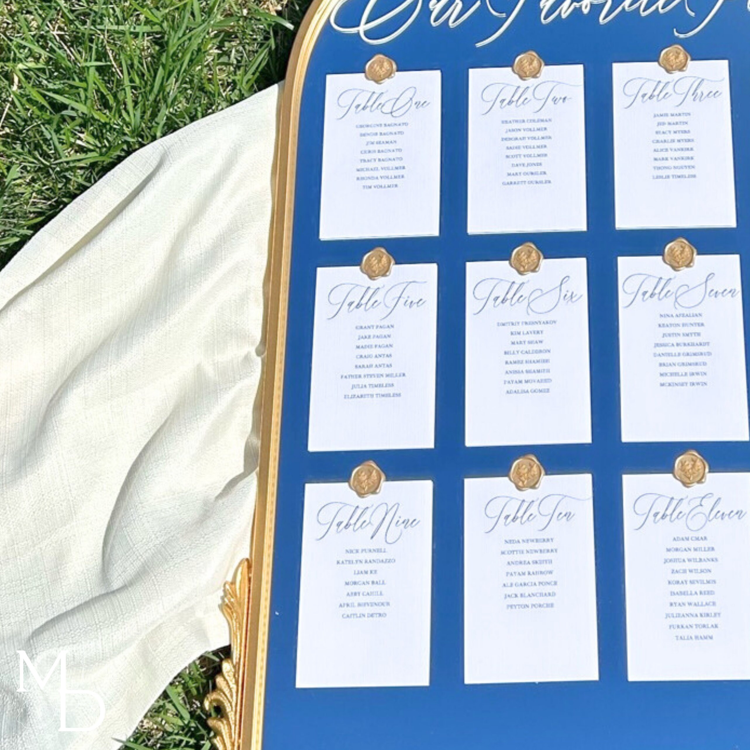 Wedding Seating Chart, Alphabetical Seating Chart for Wedding, Custom ...