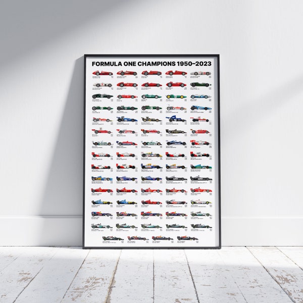 Formula One Max Verstappen - Etsy