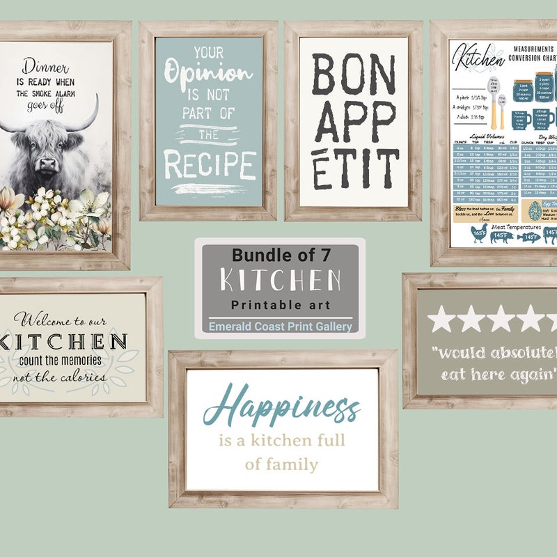 Kitchen Print Set - Etsy