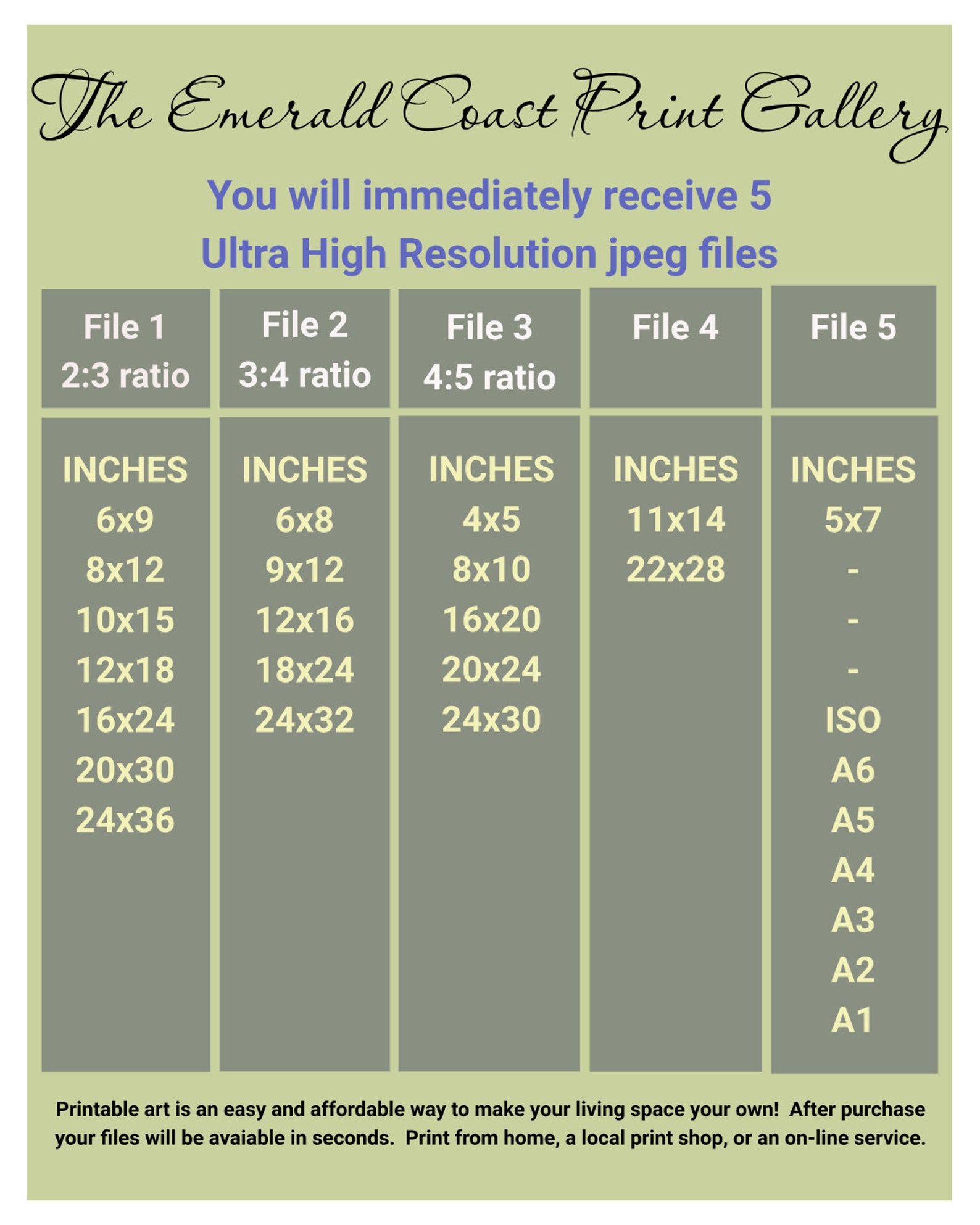 Kitchen Measurement Conversion Chart Farmhouse Wall Decor Measuring ...