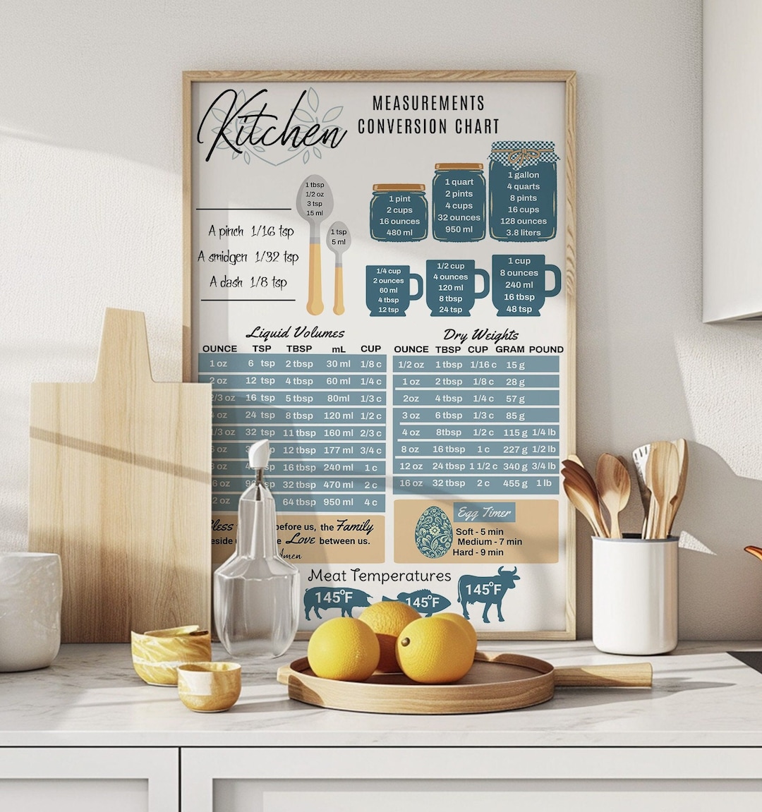 Kitchen Measurement Conversion Chart Farmhouse Wall Decor Measuring ...
