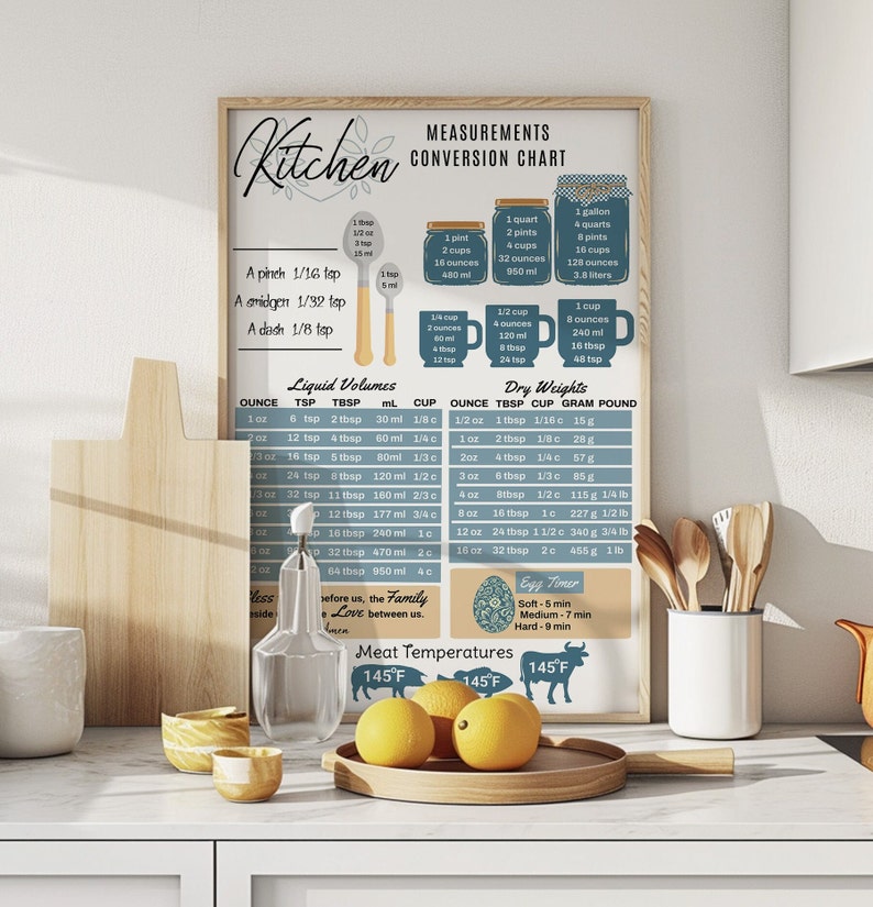 Kitchen Prints Set of 7 Kitchen Wall Art Aesthetic Kitchen Decor ...