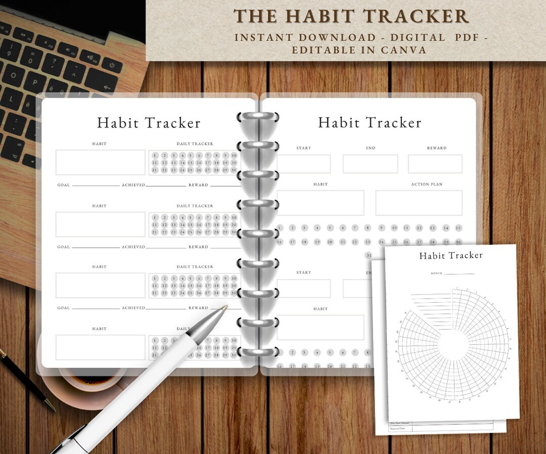 Habit Tracker Printable | Habit Tracker Digital | Yearly, Monthly ...