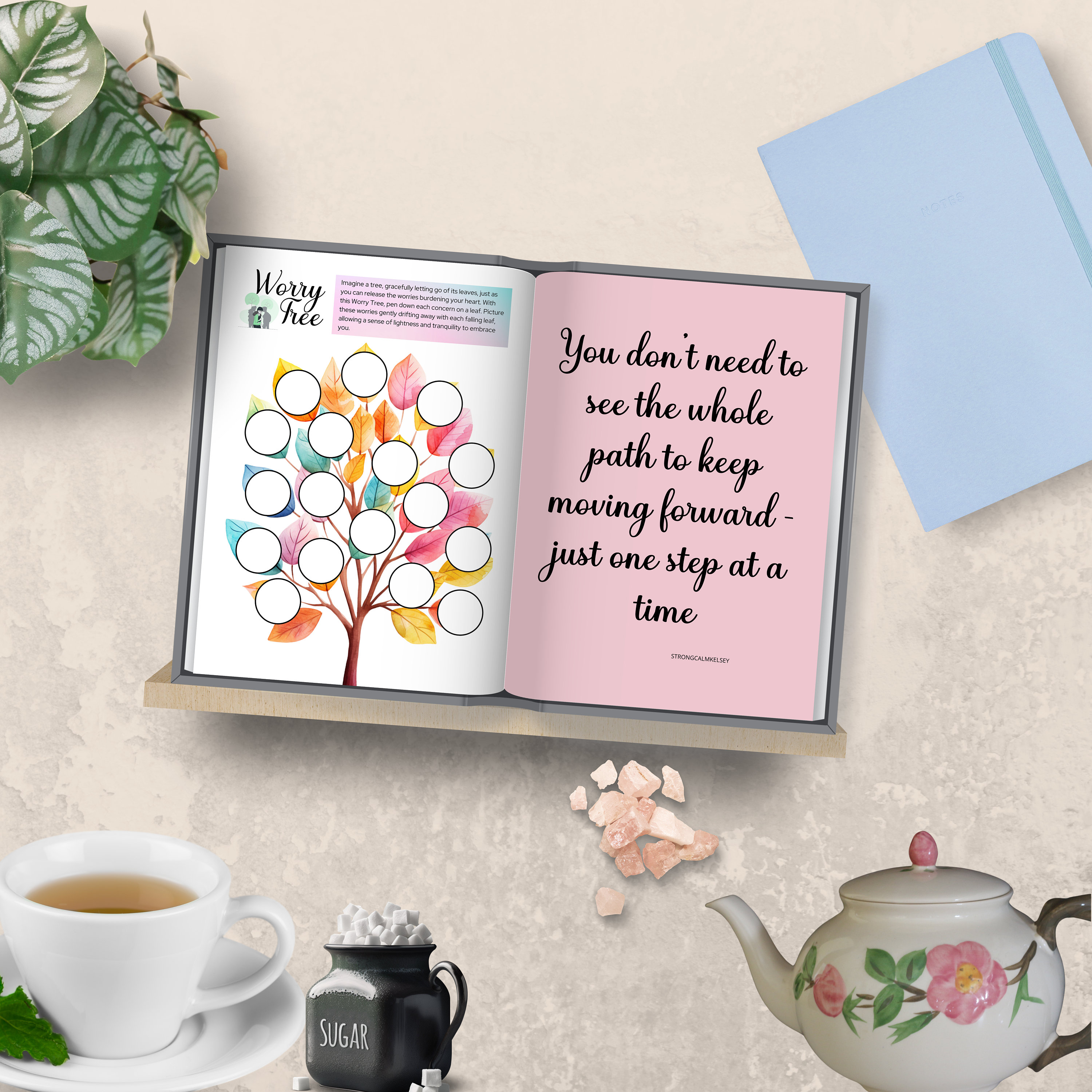 Worry Tree Diagram - Mindfulness-based Stress Relief & Anxiety ...