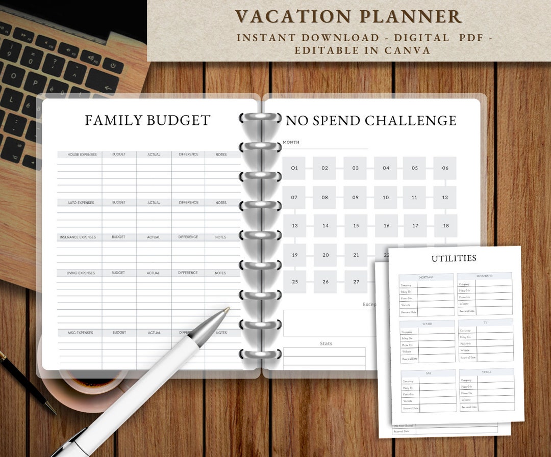 Travel Itinerary Printable | Daily Trip Itinerary | Daily Printable ...