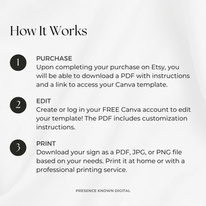 Waxing Aftercare Sign Template Canva | Salon Decor | Aftercare Advice ...