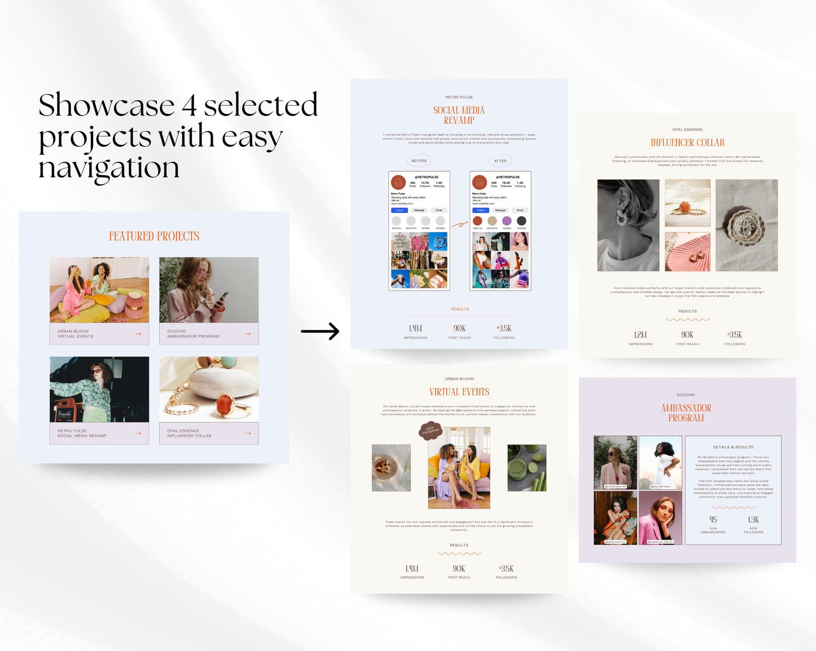Marketing Portfolio Website Template | Digital Marketing, Social Media ...