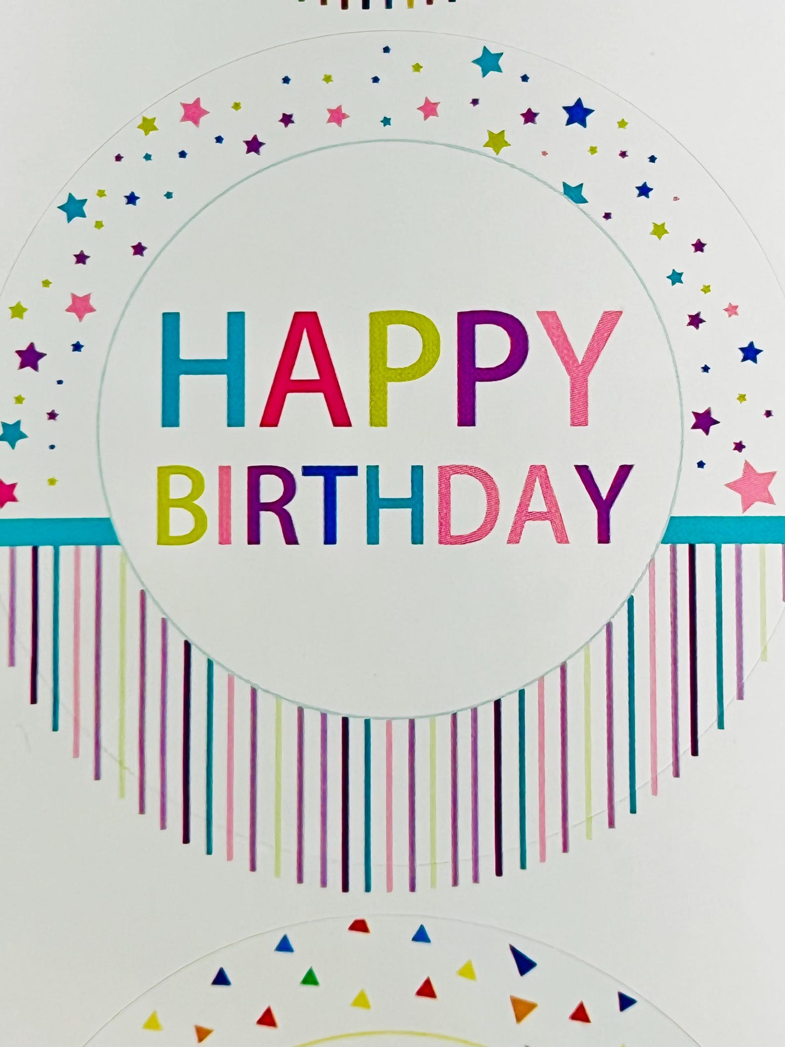 Happy Birthday Sticker Sheet, 2 Inch Colourful Happy Birthday Stickers ...