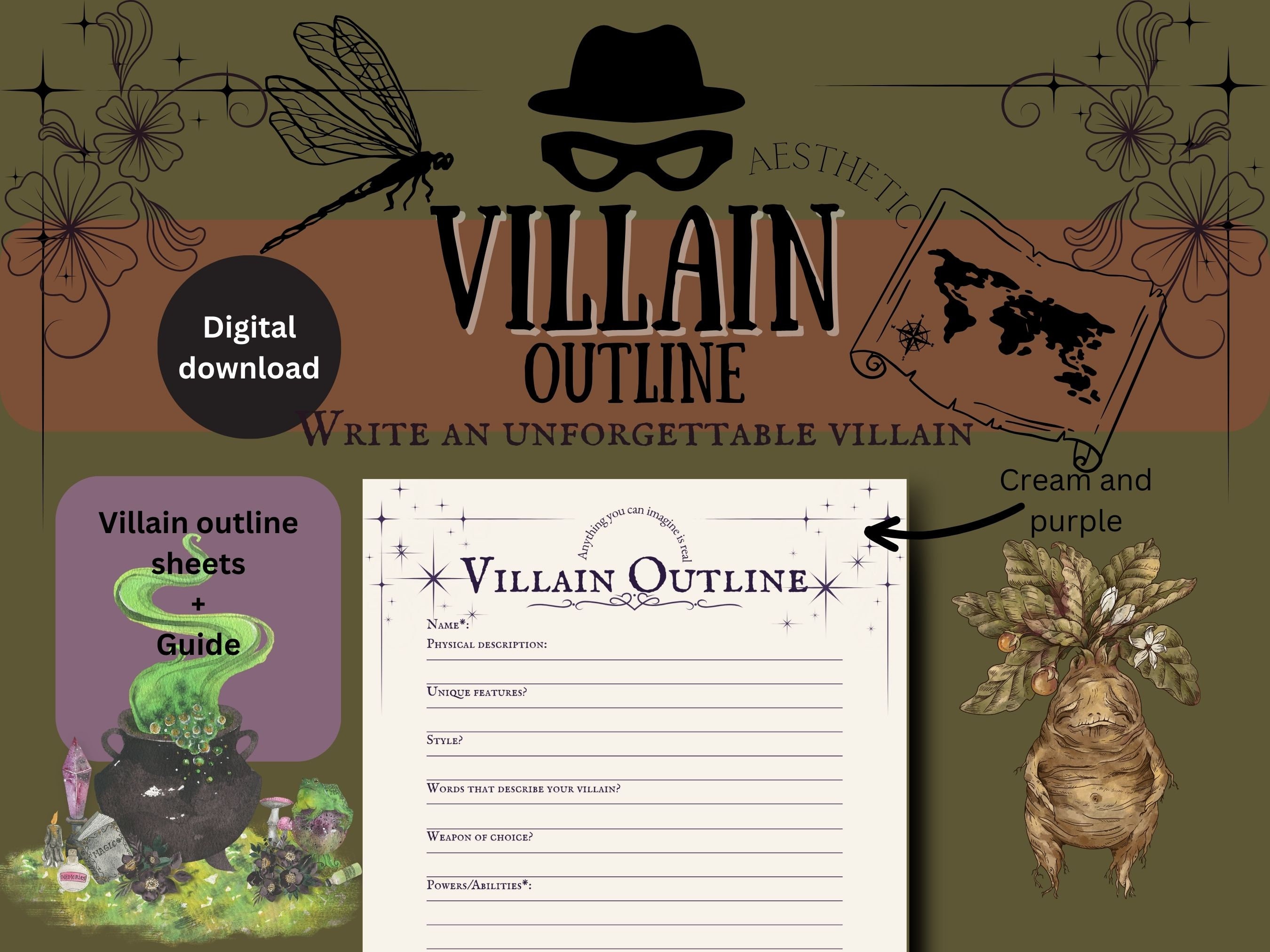 Villain Outline|| Villain Story Planner Worksheets, Novel Worksheets ...