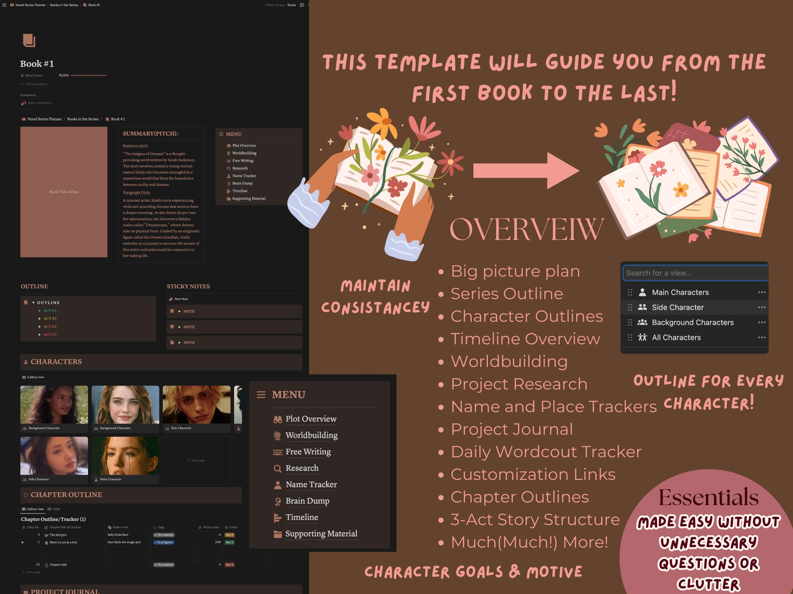 Notion Book Series Planner Template: Novel Writing Project Hub - Etsy
