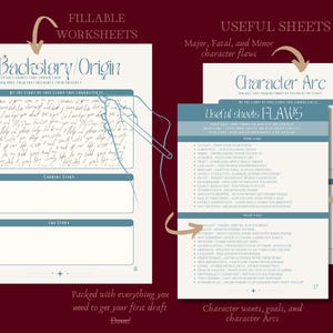 Main Character Worksheets|| Character Workbook, Digital or Printable ...