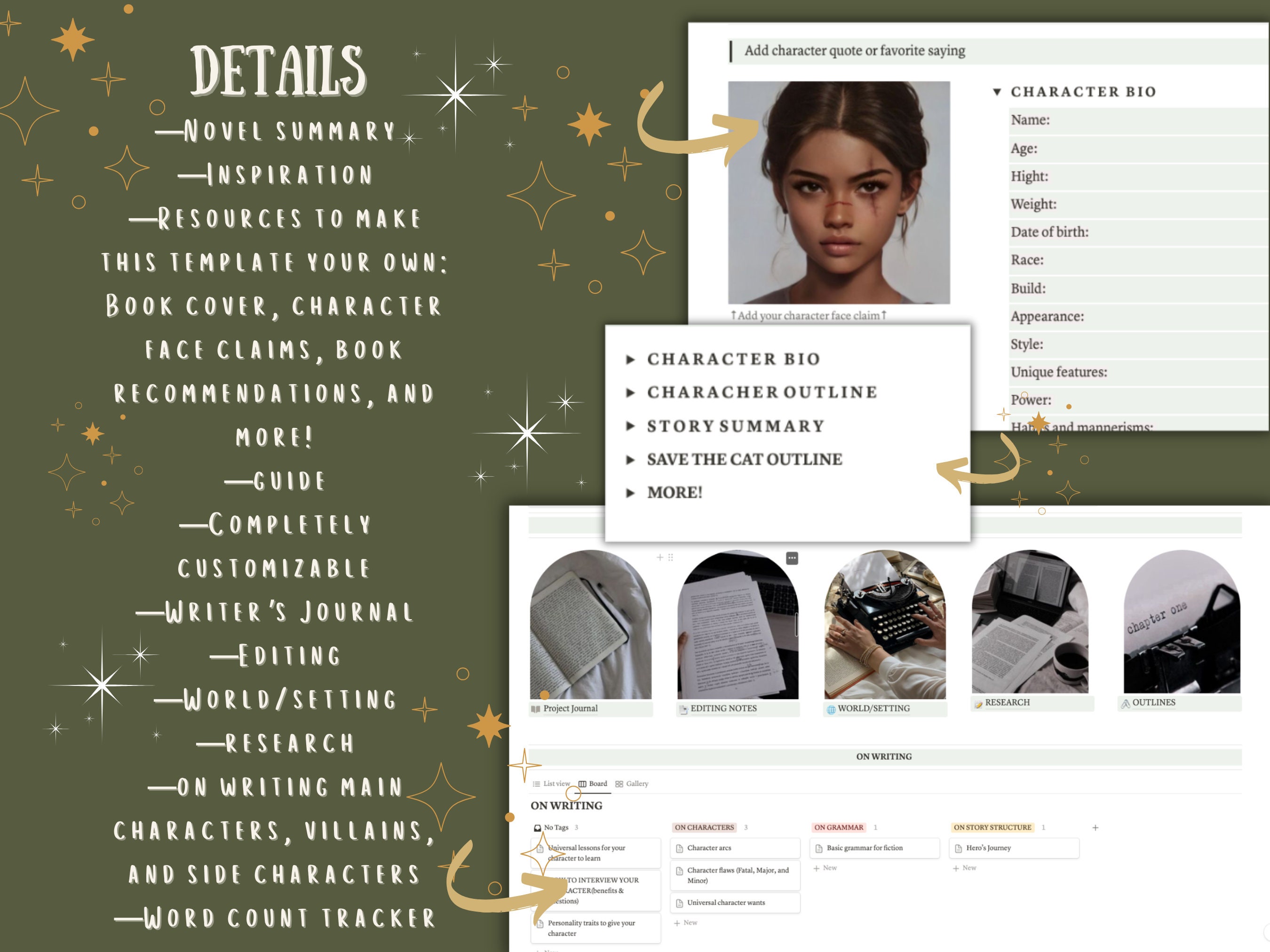 Notion Novel Template: Writer's Project Planner With Character Profiles ...