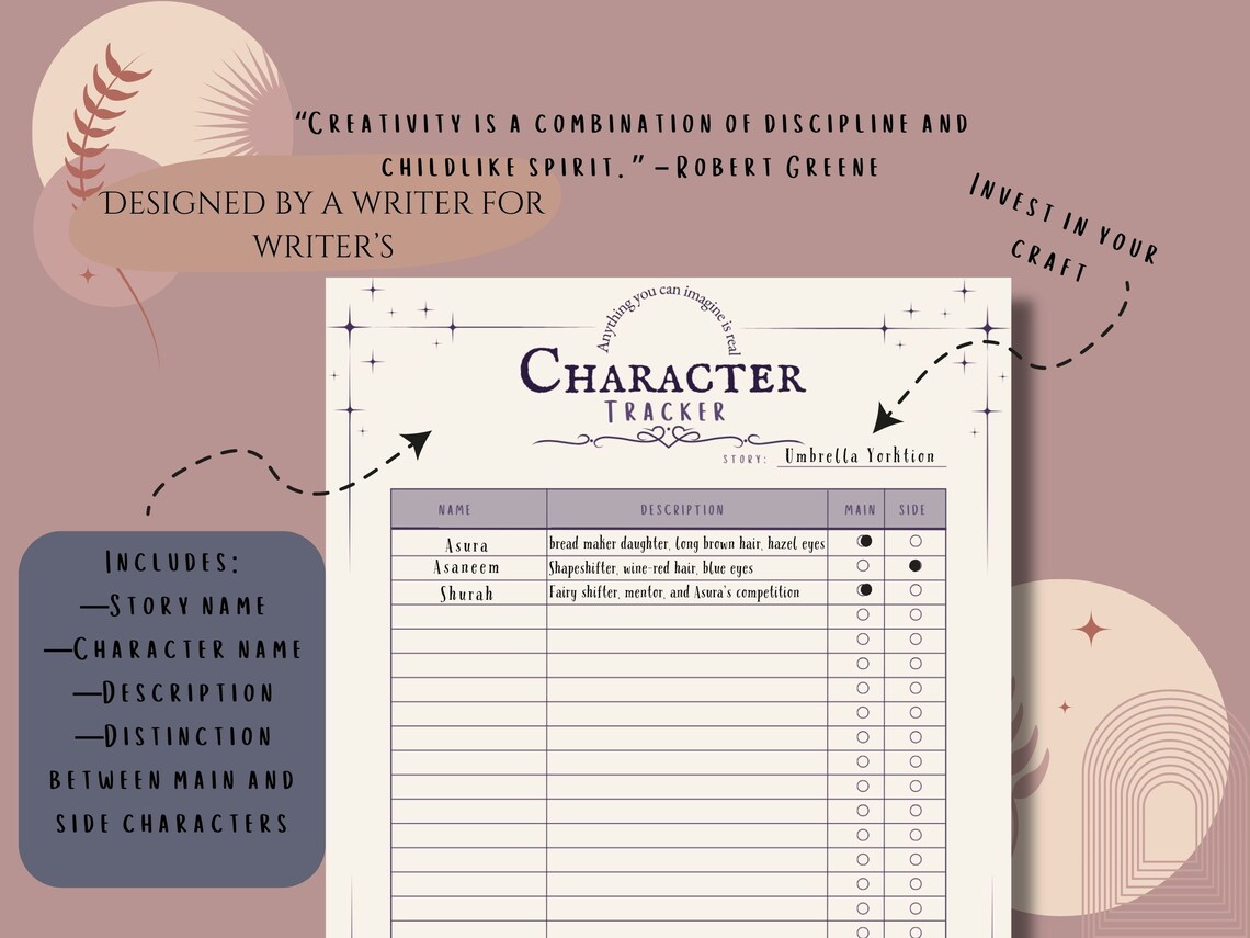 Printable Character Tracker for Novel Writers | Author's Character Development Sheet | Digital ...