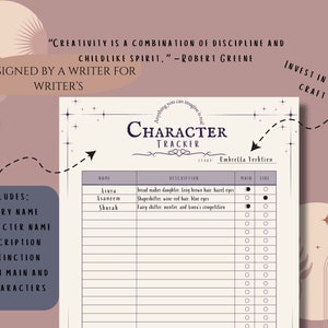 Character Tracker, Aesthetic Writers Template, Character Worksheet - Etsy