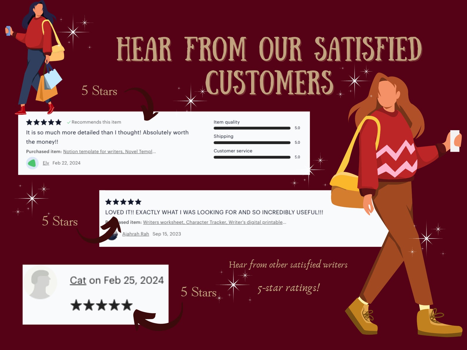 Pantser Planner: Novel Outline Template, Character Profile (PDF) - Etsy