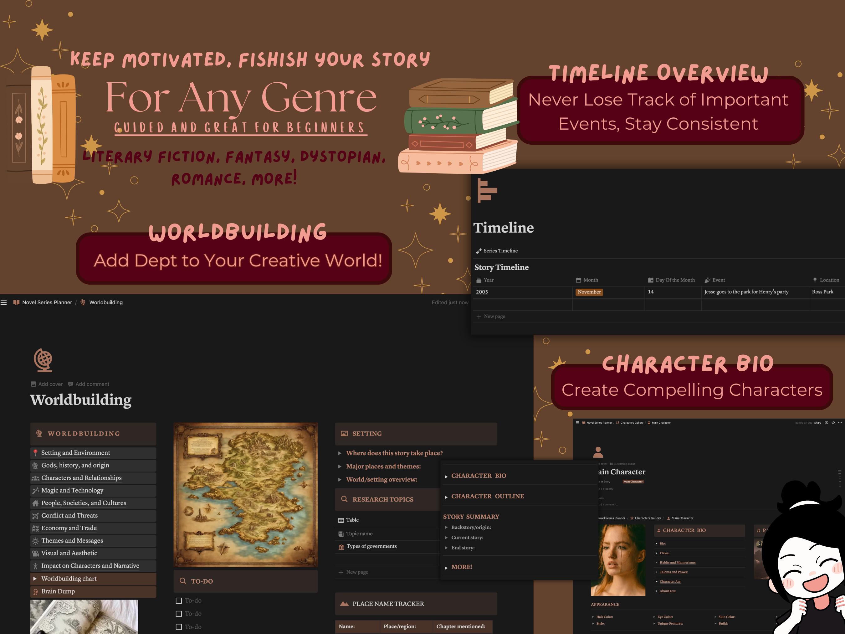 Notion Book Series Planner Template: Novel Writing Project Hub - Etsy