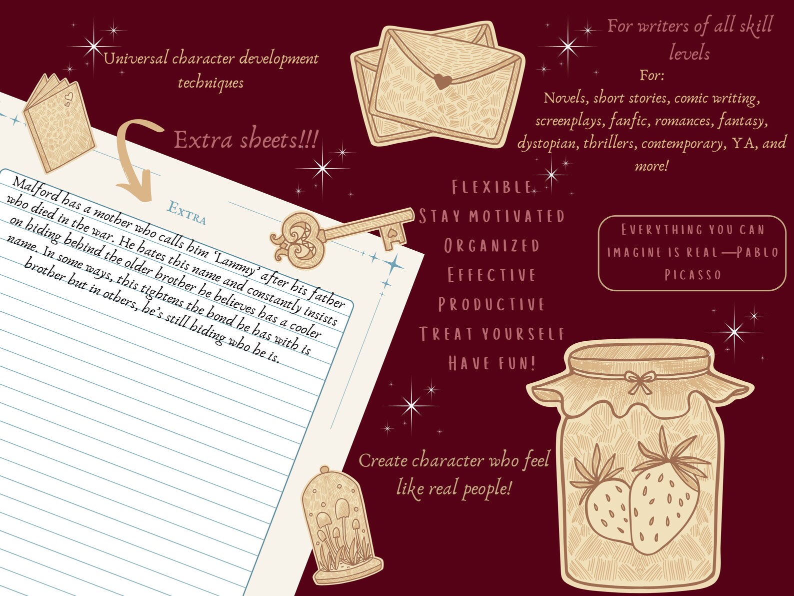 Main Character Worksheets Character Workbook, Digital or Printable ...