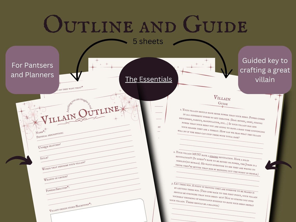 Villain Story Planner Worksheets: Novel Workbook (digital Download) - Etsy
