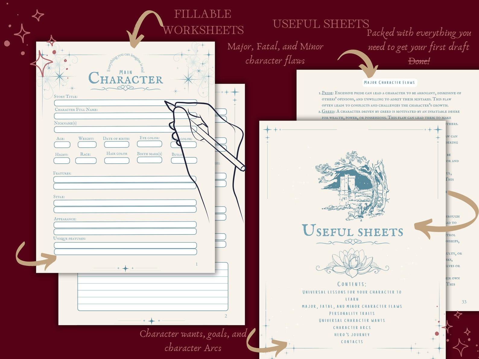 Main Character Worksheets Character Workbook, Digital or Printable ...