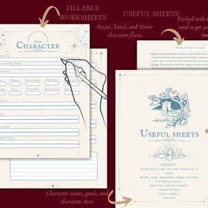 Main Character Worksheets Character Workbook, Digital or Printable ...