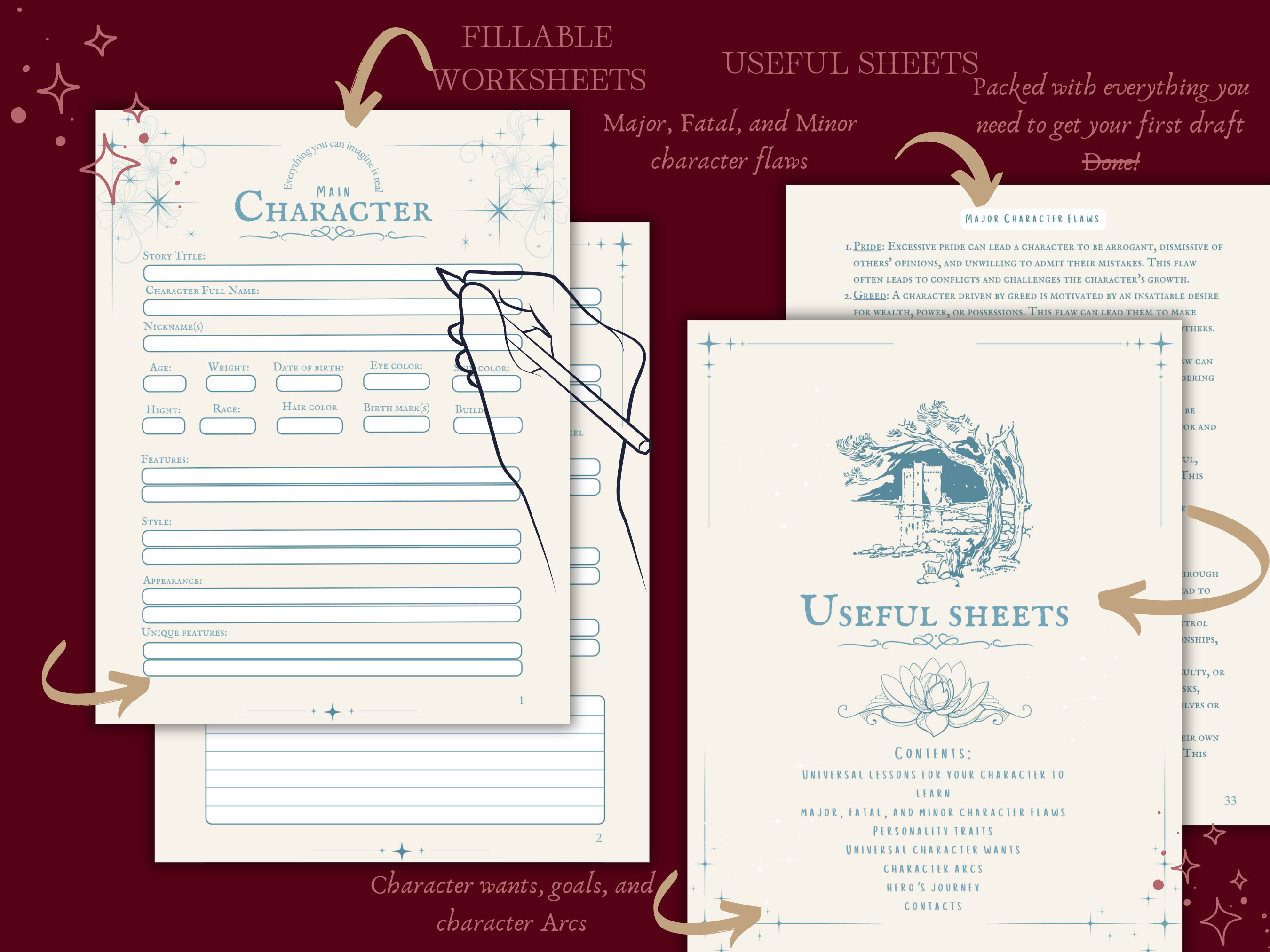 Main Character Worksheets Character Workbook, Digital or Printable ...