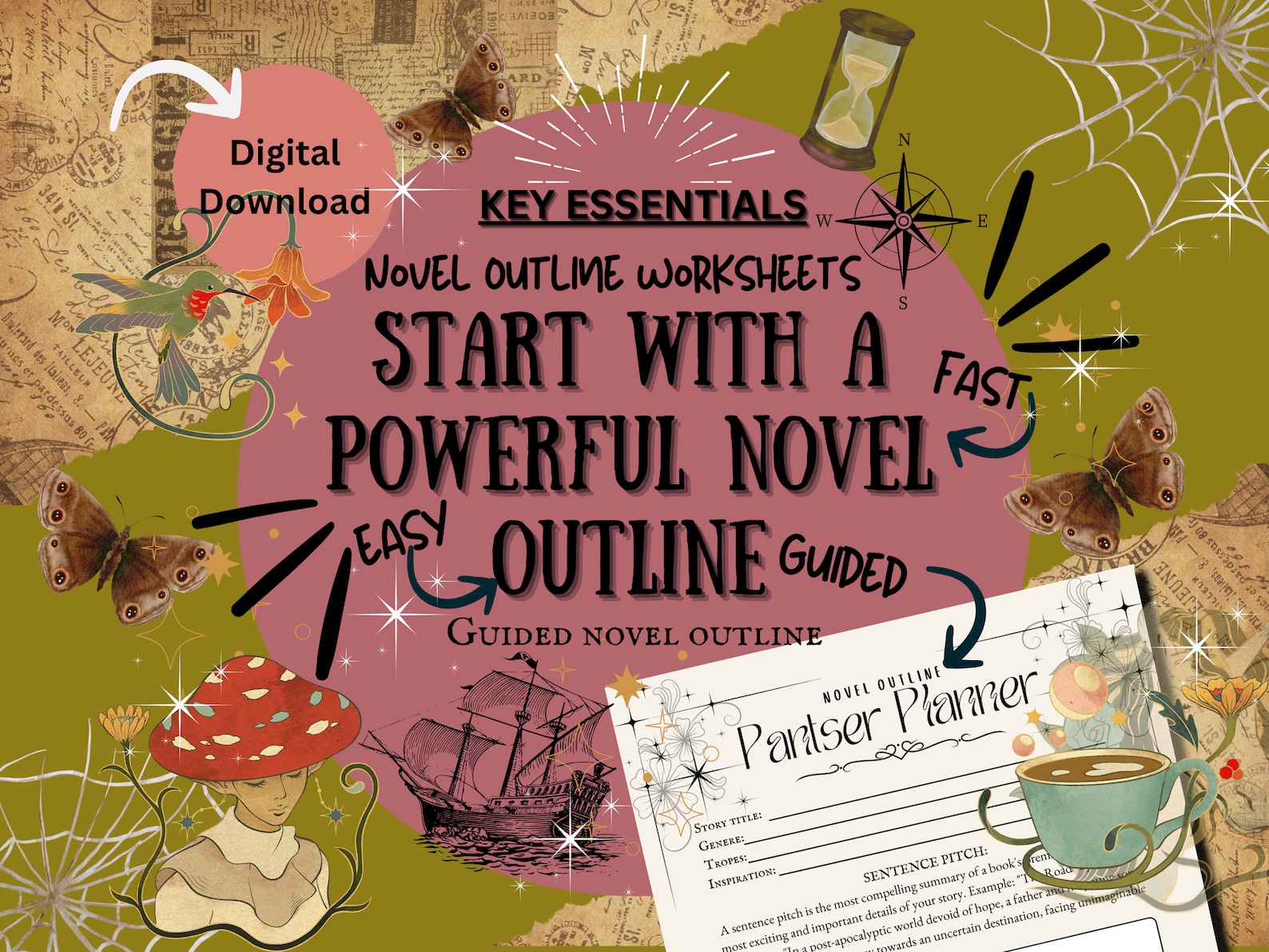 Pantser Planner: Novel Outline Template, Character Profile (PDF) - Etsy