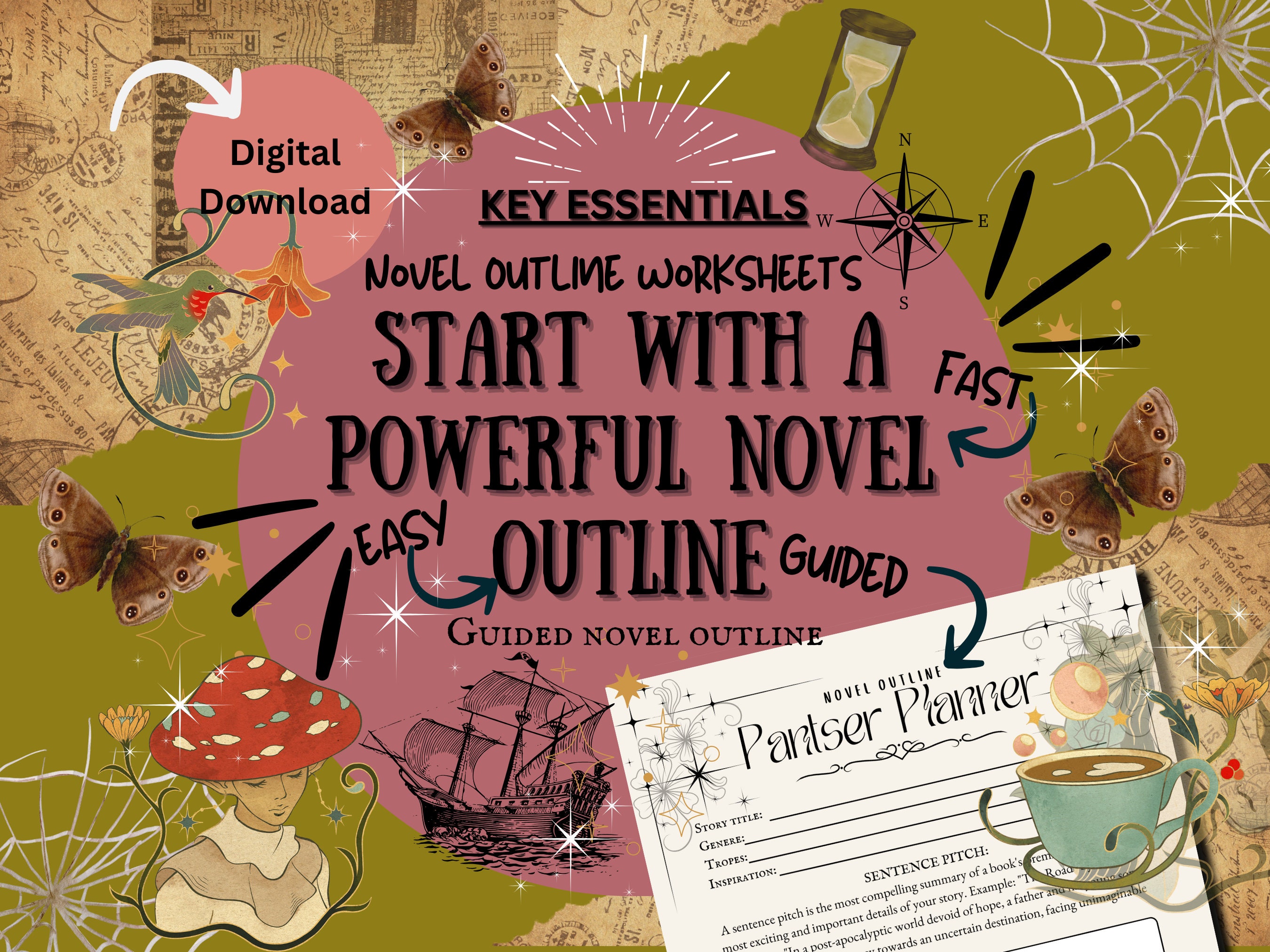 Pantser Planner: Novel Outline Template, Character Profile (PDF) - Etsy