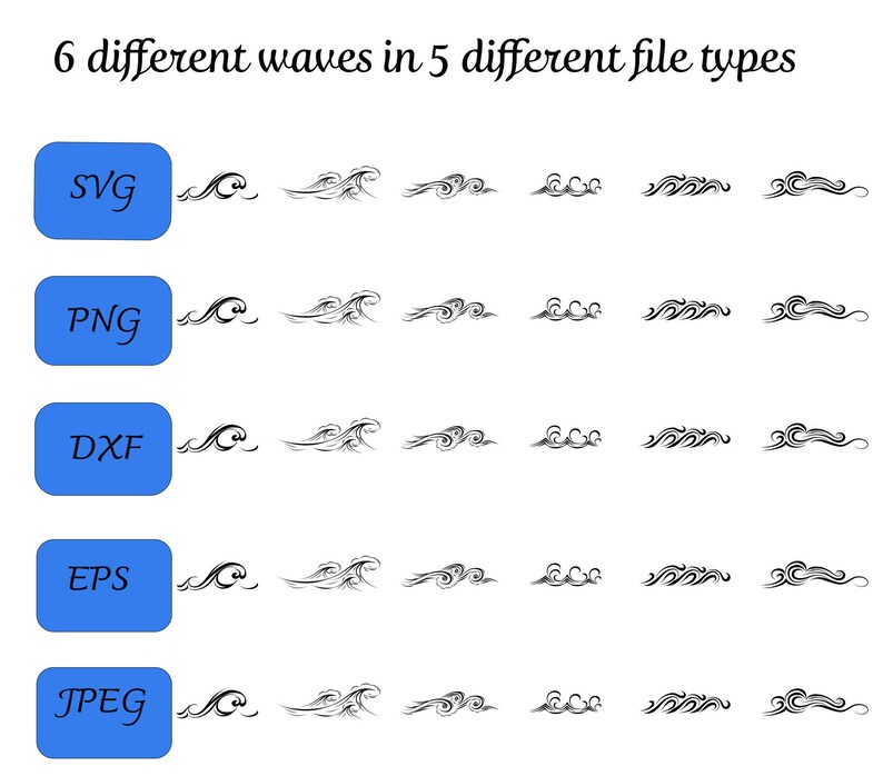Wave Svg Ocean Wave Svg Png Dxf Eps Water Wave Svg Wave Clipart Wave ...