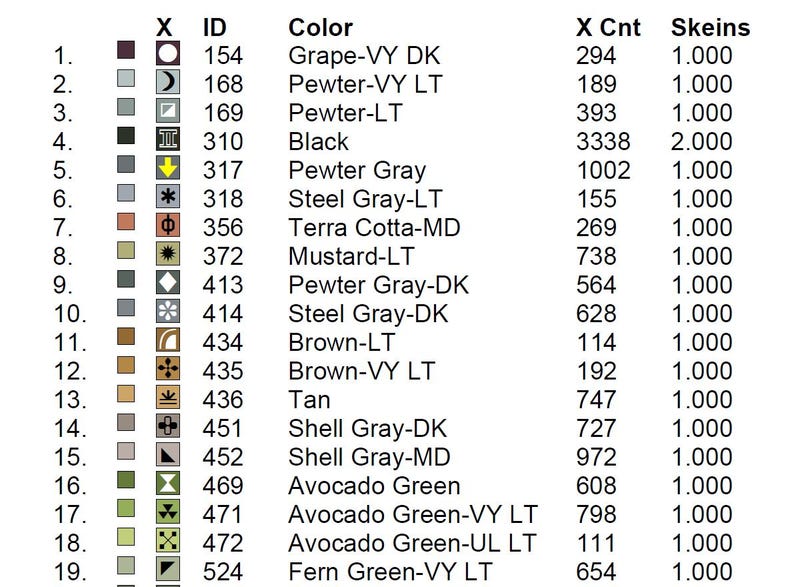 Floral Lady Cross Stitch Pattern: Elegant Flowers Embroidery (PDF) - Etsy