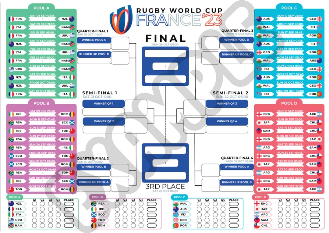 Rugby World Cup 2023 Wall Chart Schedule SAST/CEST Printer - Etsy New ...
