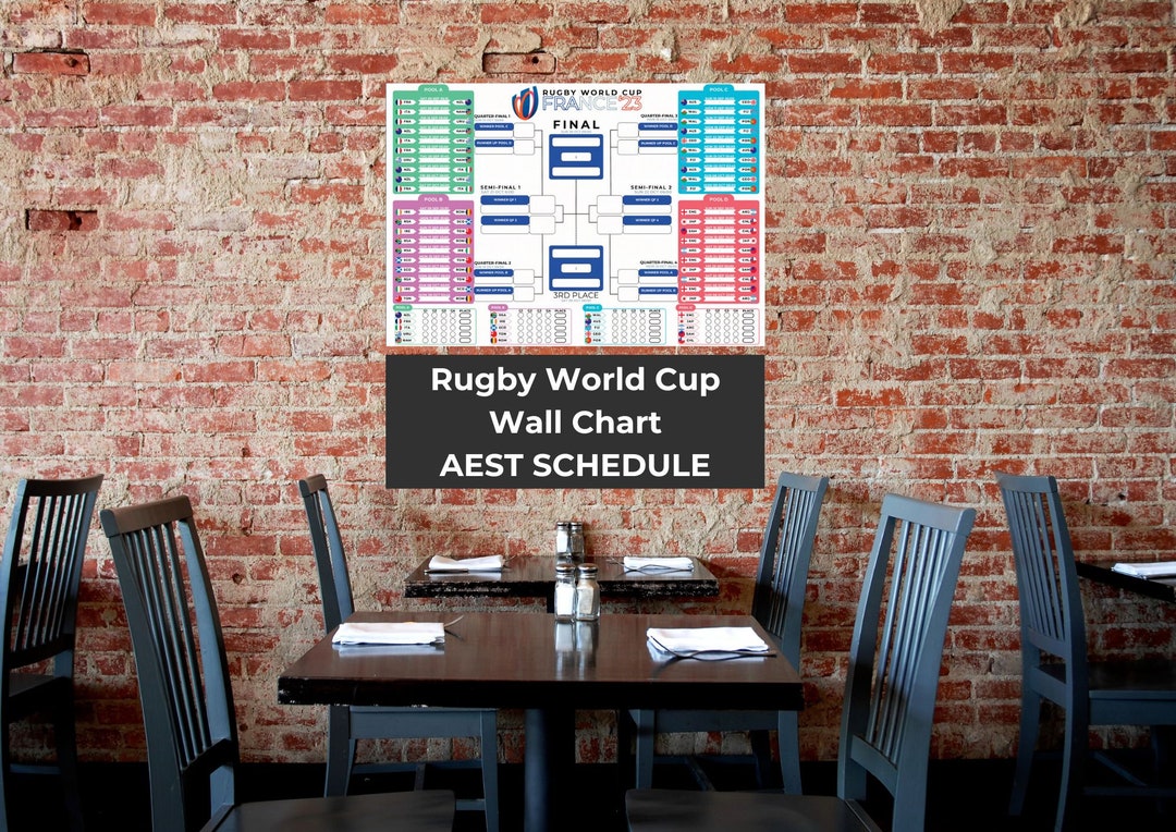 Rugby World Cup 2023 Wall Chart Schedule AEST Printer - Etsy Canada