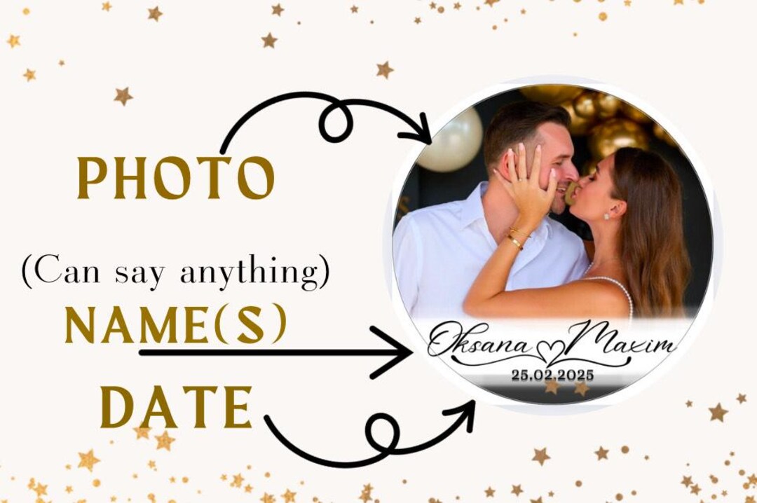 Customizable Edible Toppers for Unforgettable Celebrations - Weddings ...