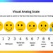 Visual Analog Scale; Pain Rating Scale. Multiple Languages - Etsy