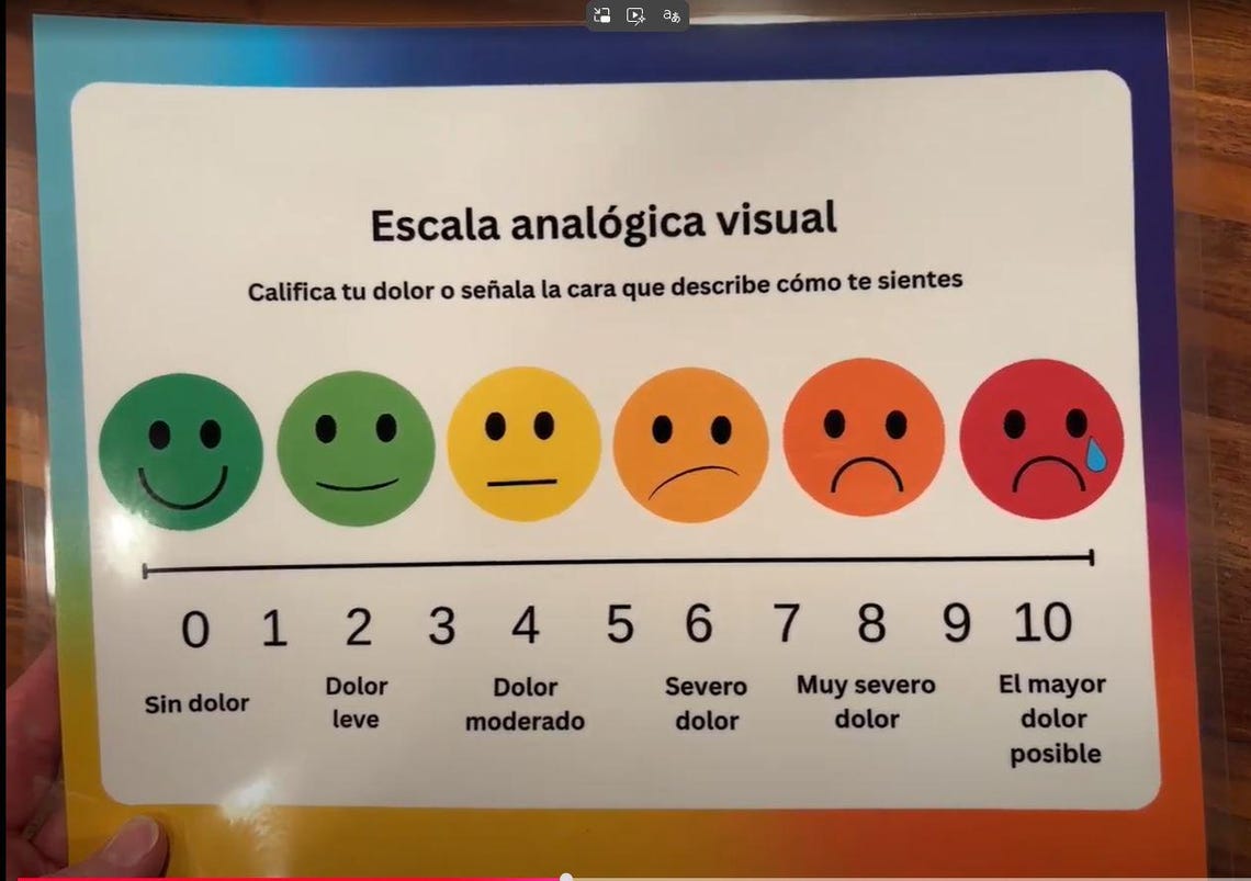 Laminated Universal Pain Scale in English or Spanish; 9 X 11 - Etsy
