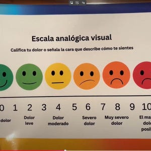 Laminated Pain Scale in English or Spanish; 9 X 11 - Etsy