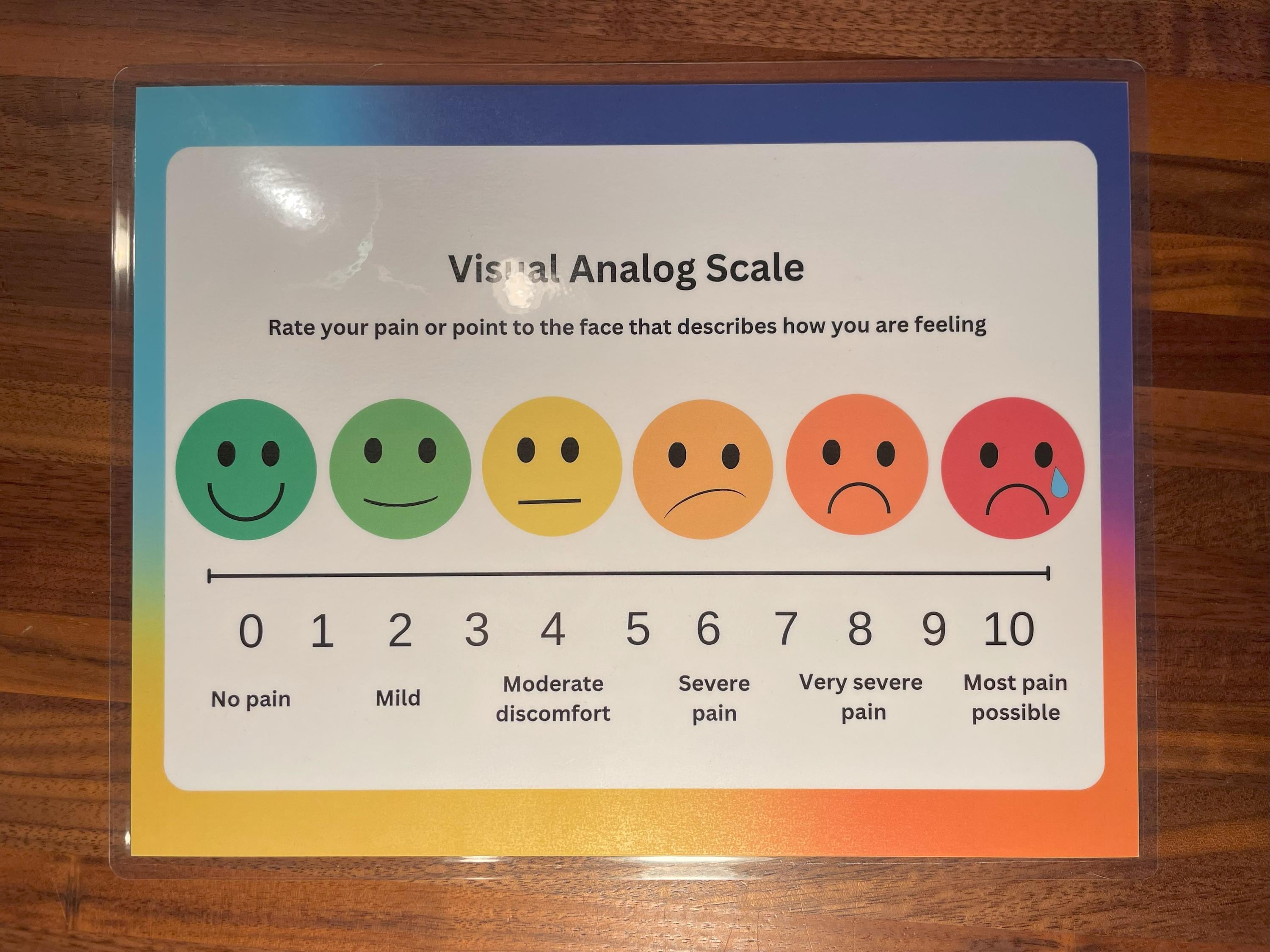 Laminated Universal Pain Scale in English 9 X 11 - Etsy
