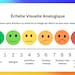Visual Analog Scale; Pain Rating Scale. Multiple Languages - Etsy