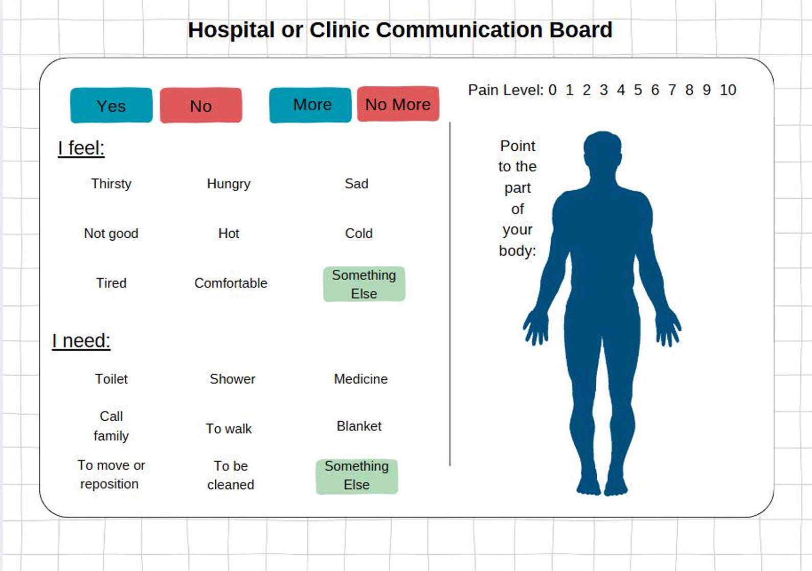 Communication Board for Medical Use in Spanish and English - Etsy
