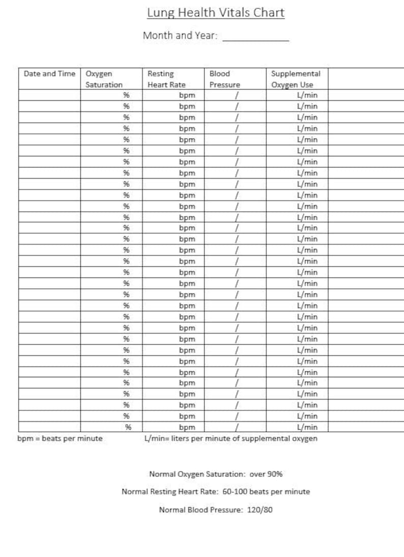 Track Daily Vitals (blood Pressure, Blood Sugar, Body Weight, Heart ...