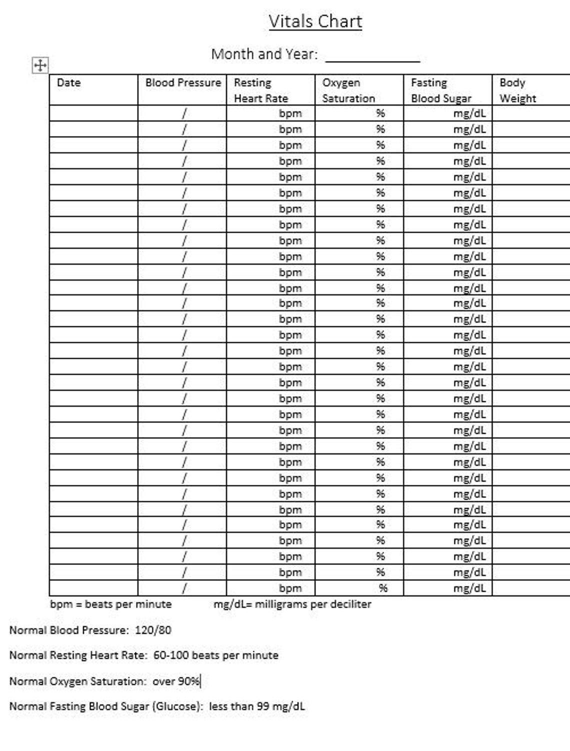 Track Daily Vitals (blood Pressure, Blood Sugar, Body Weight, Heart ...