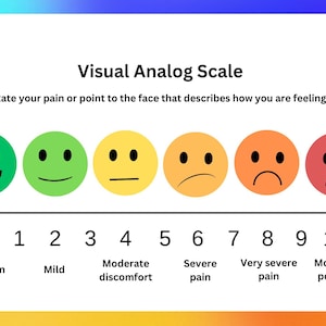 Laminated Universal Pain Scale in English 9 X 11 - Etsy